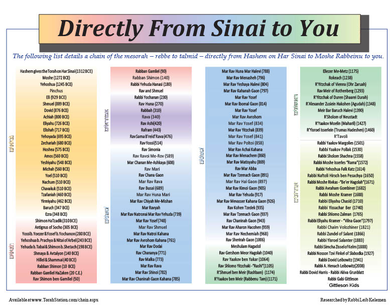 PARSHAS Nitzavim-Vayelech 5783 - JOIN - Jewish Outreach Initiative of ...